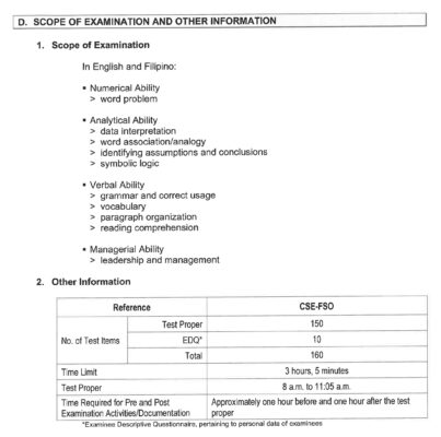 LIST OF PASSERS: January 2025 Career Service Examination for Foreign ...
