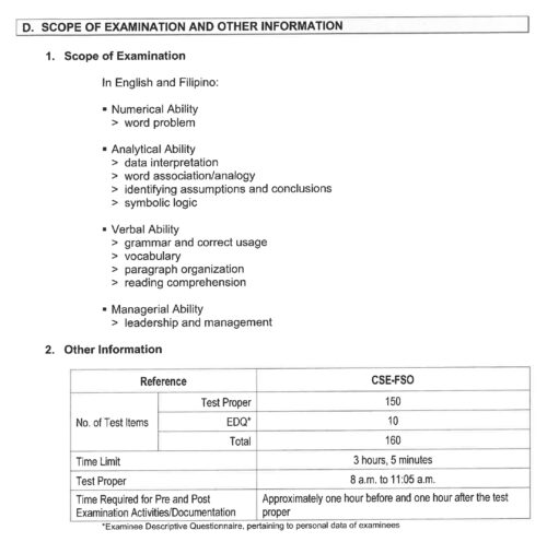 VERIFICATION OF RATINGS: January 2025 Career Service Examination for ...