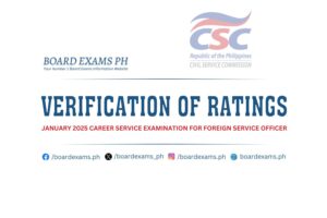 VERIFICATION OF RATINGS: January 2025 Career Service Examination for ...