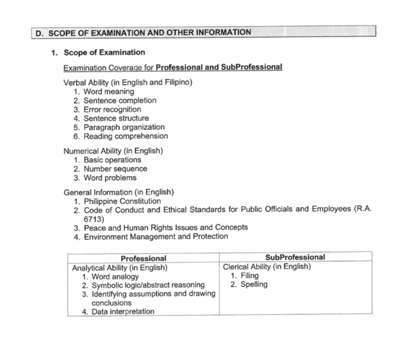 SCOPE OF EXAM: August 2025 Career Service Exam – Pen and Paper Test ...